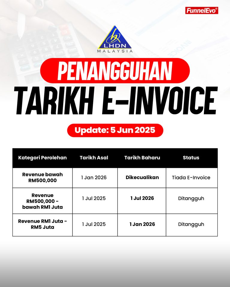 e-Invois LHDN 2026: Tarikh Pelaksanaan, Siapa Terlibat & Apa Yang Anda ...